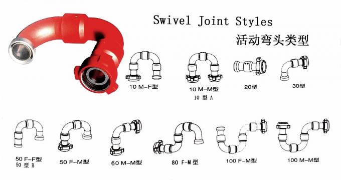High Stability Threaded Steel Pipe Fittings , Chiksan Swivel Joint Style 30